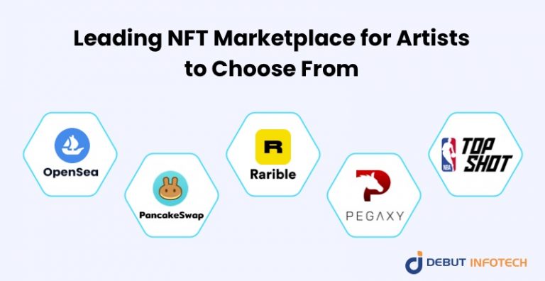 Maximizing Artistic Value: Best NFT Marketplace for Artists