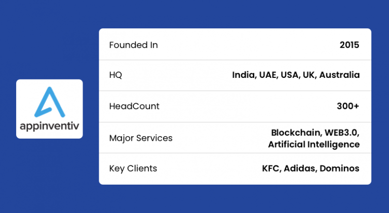 List of Top Blockchain Development Companies in 2025