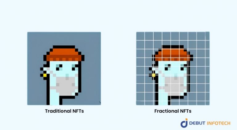 Fractional NFTs: A New Era of Shared Digital Ownership