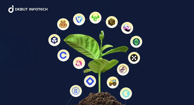 Top 15 Defi Yield Farming Platforms
