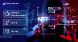 How to Create Dynamic NFTs Using Chainlink Oracles?