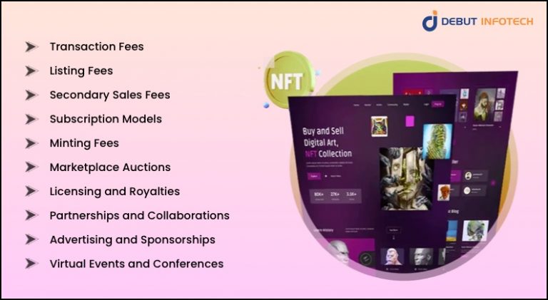 NFT Marketplace Clone Script: An In-Depth Guide