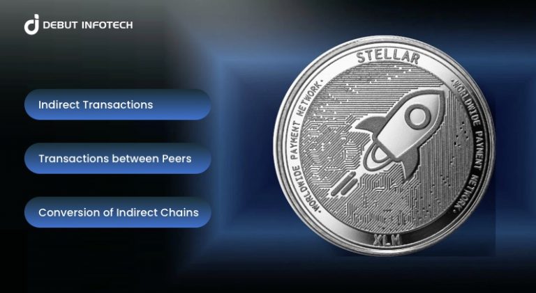 What is Stellar Blockchain in Detail?