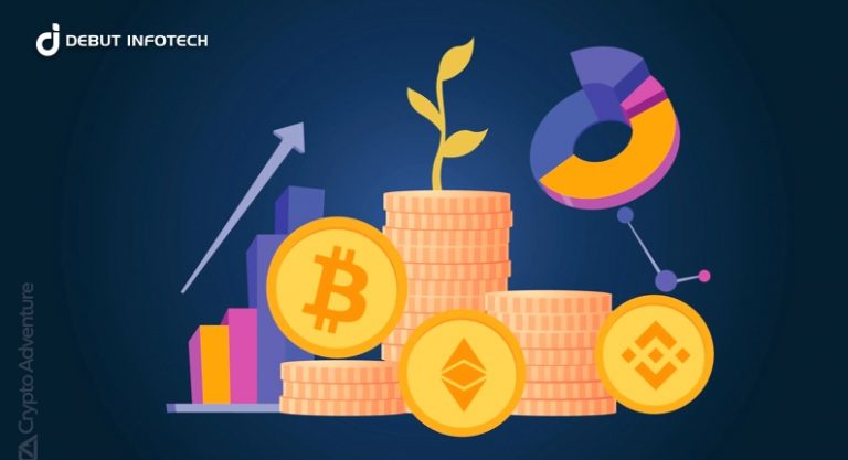 Top 15 Defi Yield Farming Platforms