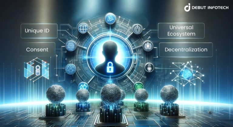 How Does Blockchain Identity Management Ensure Security?