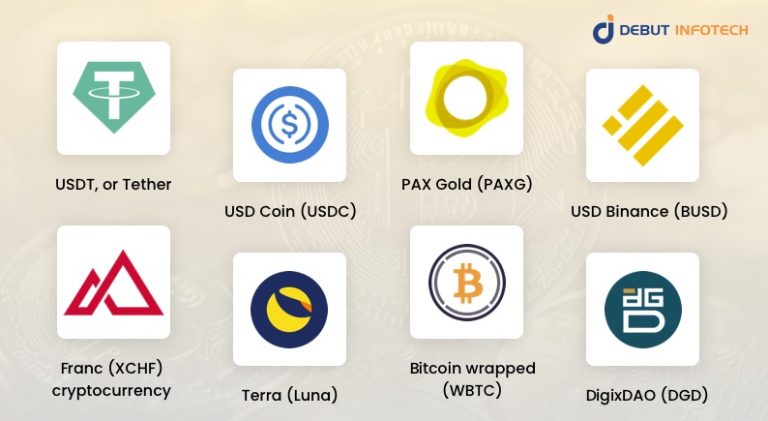 What are Asset-Backed Cryptocurrencies?