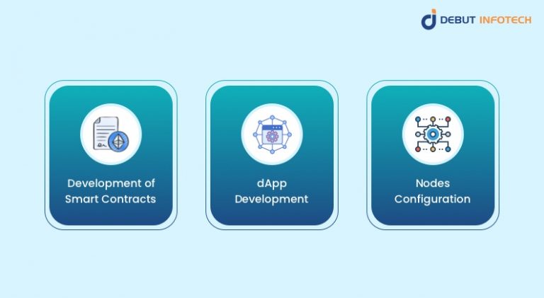 A Comprehensive Overview of the Injective Protocol Essentials