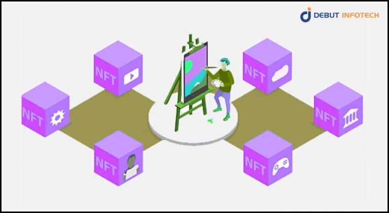NFT Swapping And Bridging Complete Guide
