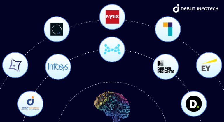AI Consulting Companies: Top 10 to Watch in 2025