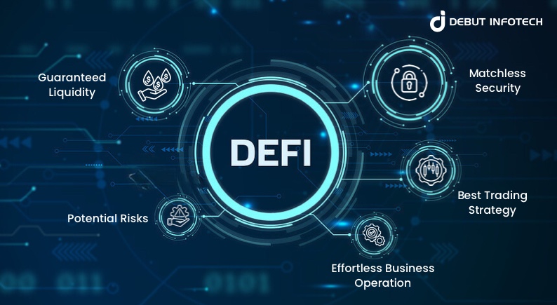 List Of Top DeFi Aggregators In 2026 List Of Top DeFi Aggregators In 2026