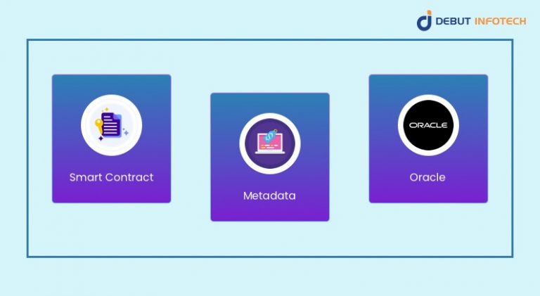 What are Dynamic NFTs (dNFTs)? A Complete Guide