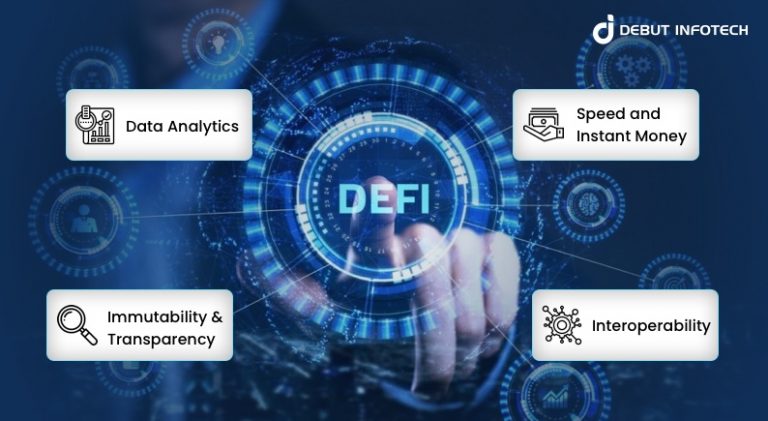 What is DeFi Lending | How does defi lending Work?