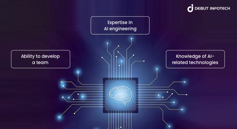 Best AI Development Services Providers in 2026