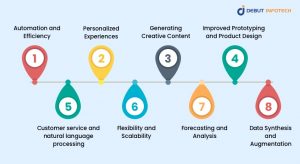 How to Use Generative AI for App Development