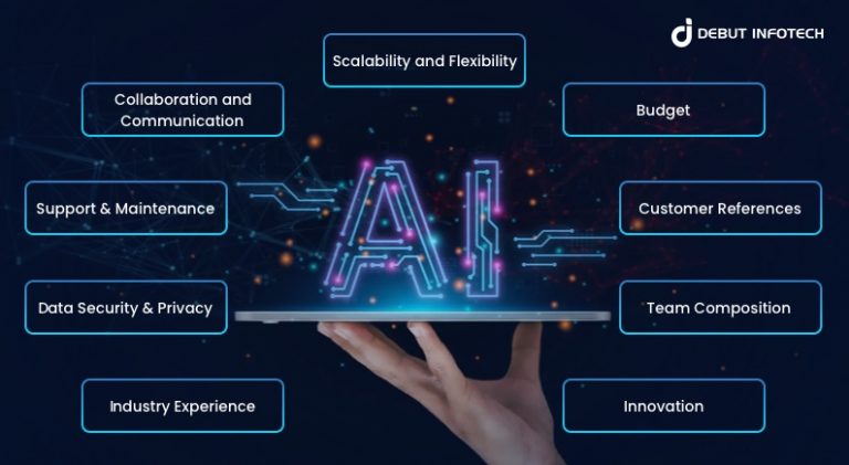 Artificial Intelligence Development Company: App & Software