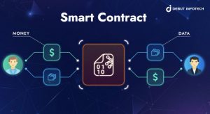 Role of Smart Contracts in Blockchain App Development