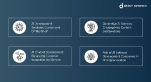 How AI Development Services Are Transforming the Digital Age
