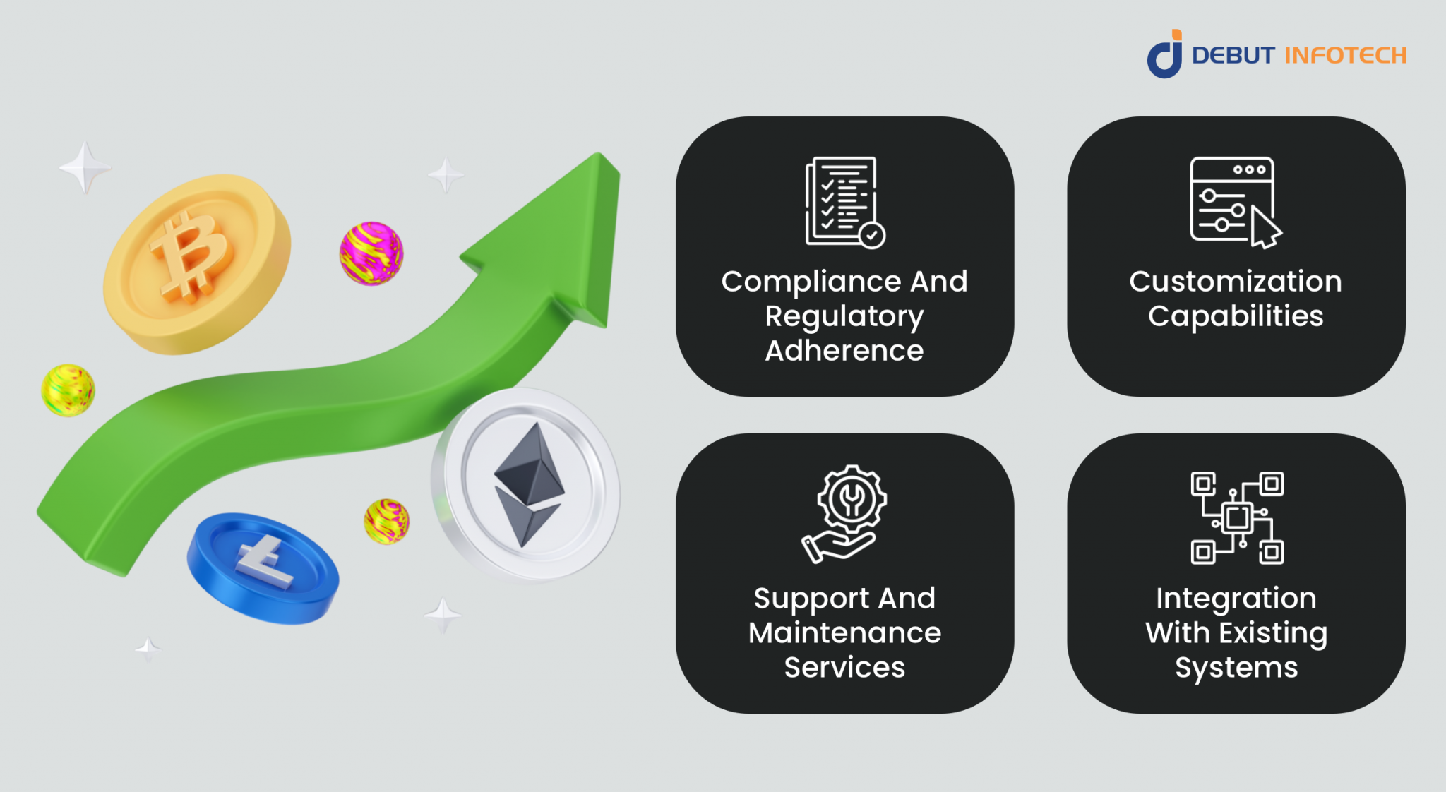 Choose the Best Crypto Exchange Development Services in 2025