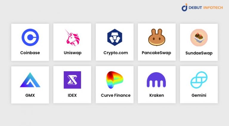 Top 10 Decentralized Crypto Exchanges You Need to Know About