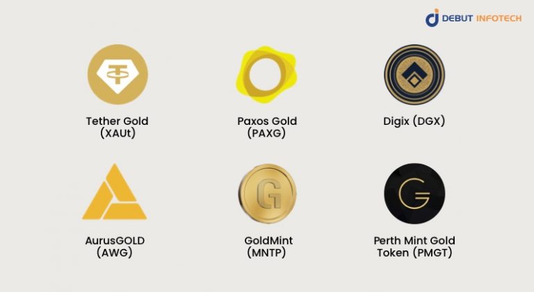 What is Gold Tokenization: How Does Gold Tokenization Work?