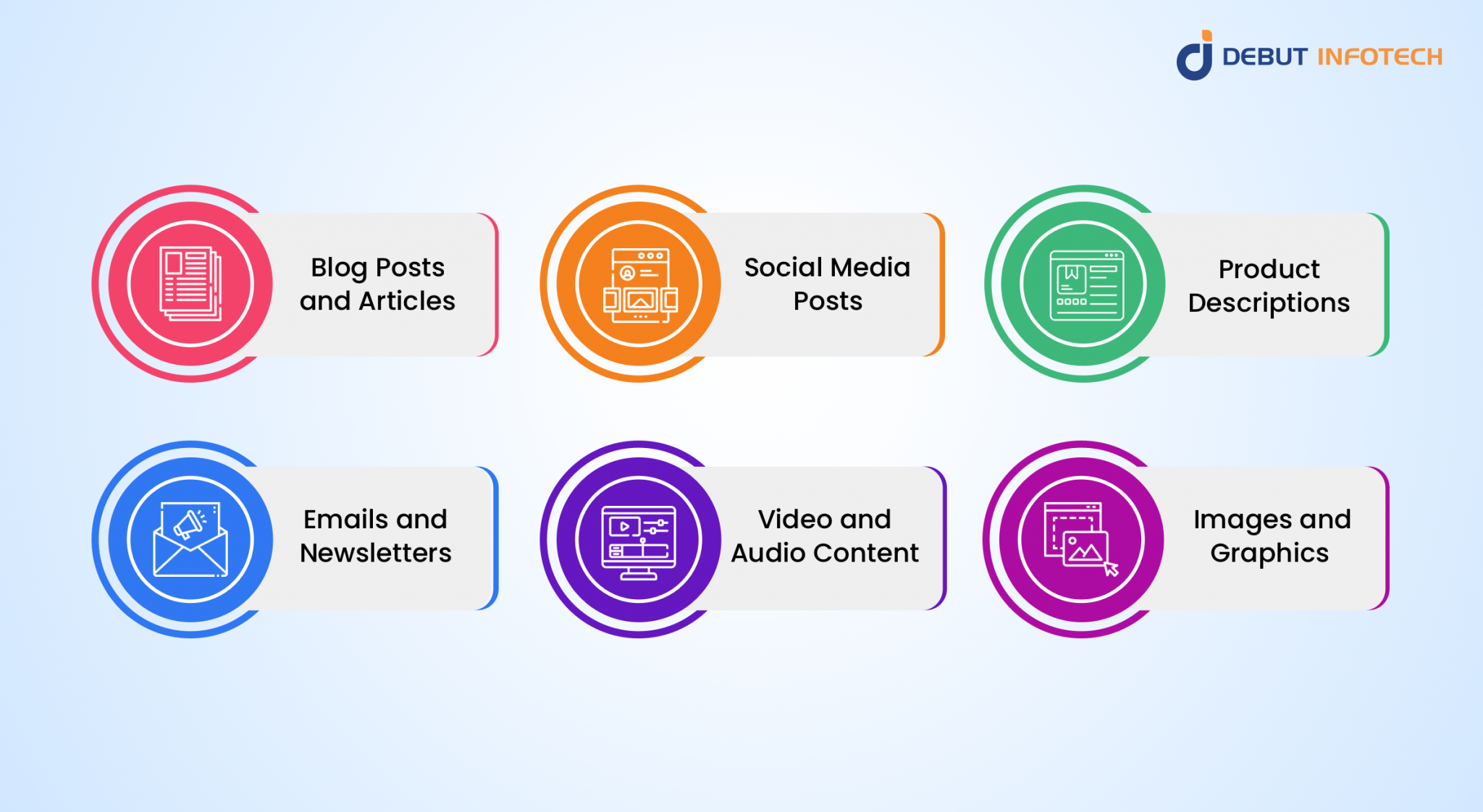 AI-Powered Content Creation - A Master Guide