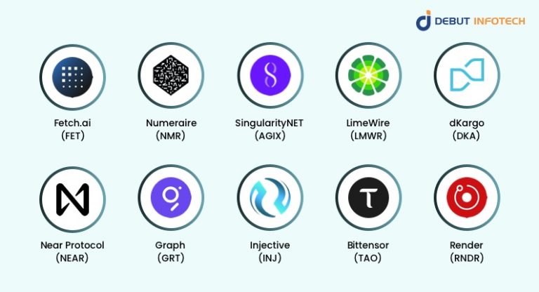 Top 10 AI Cryptocurrencies Transforming the Blockchain Space