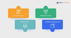 Which Crypto Exchanges Give the Most Spending Limit?