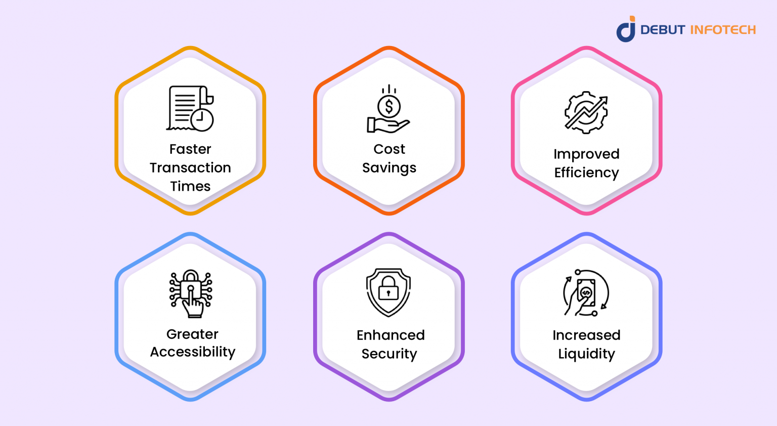Tokenization vs Traditional Asset Management