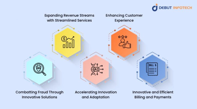 How Blockchain Is Transforming Telecom Industry