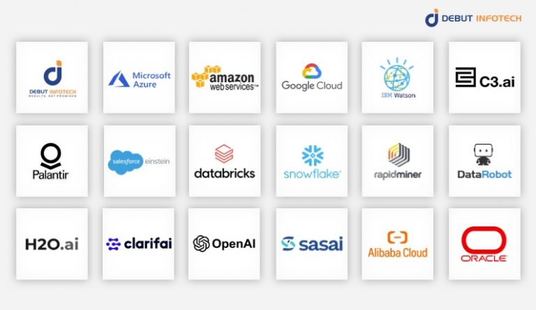 Top AI as a Service Companies in 2025: Boost Your Business