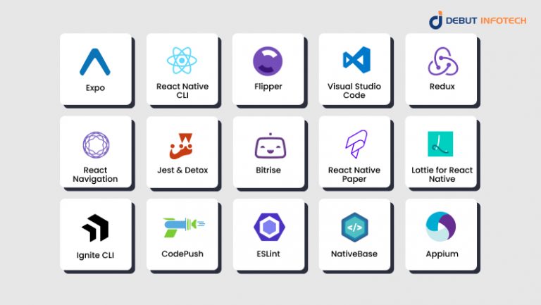 Best React Native Development Tools in 2025