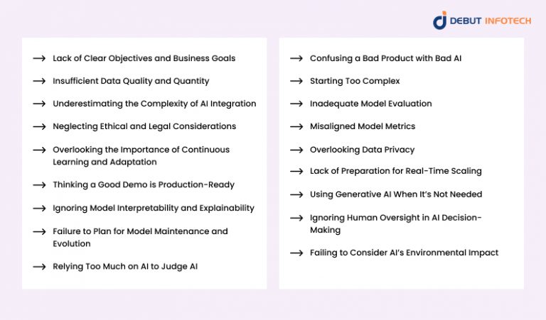 18 Mistakes to Avoid in Generative AI Development