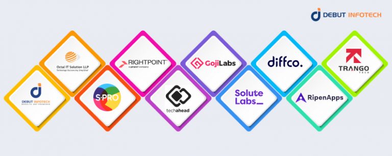 10 Best Android App Development Companies in USA