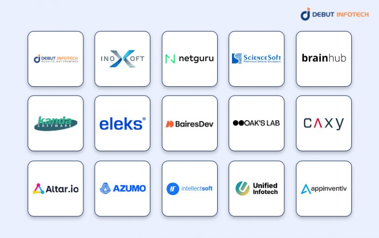 Top 15 Best Custom Software Development Companies of 2025