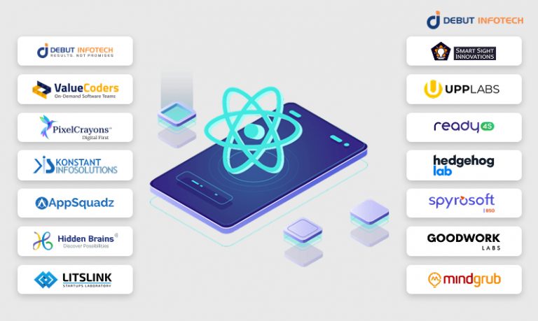 Top React Native Development Companies in 2025