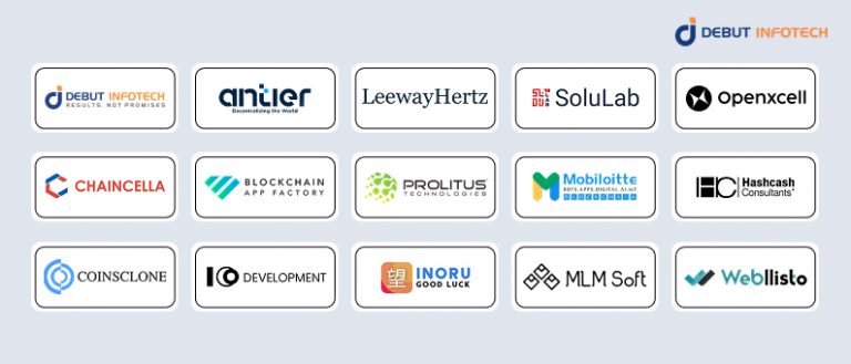 Top 15 Token Development Companies in 2025
