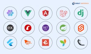 Top 15 Web Development Frameworks to Watch in 2025