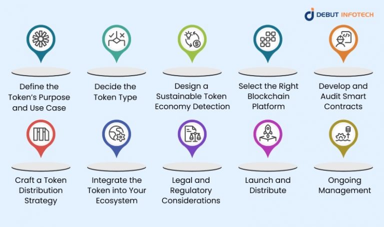 How to Launch a Utility Token: A Step-by-Step Guide