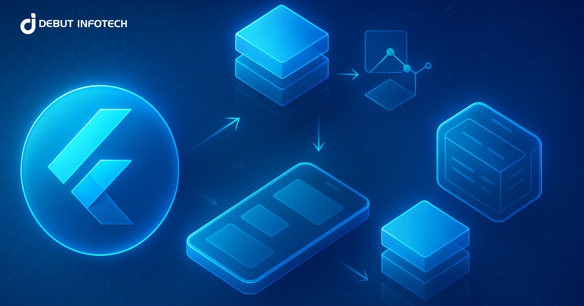 Mastering Flutter Architecture for Scalable Apps