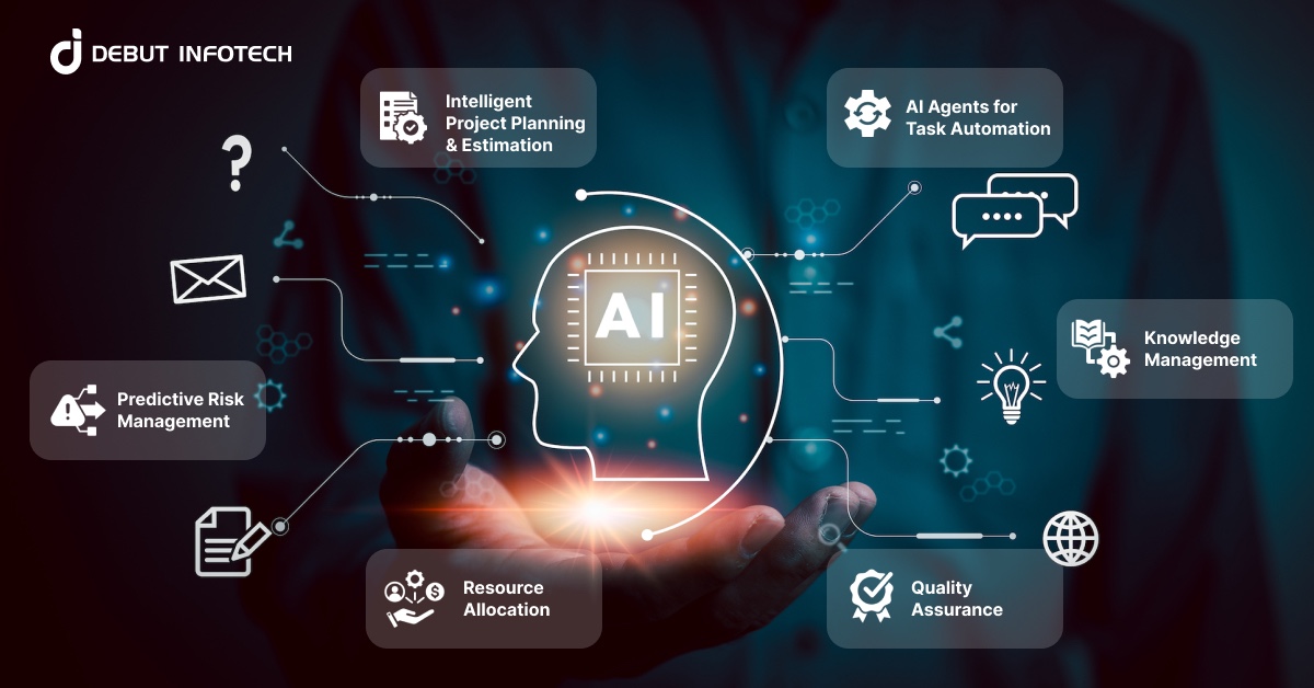 Future Trends of AI in Project Management
